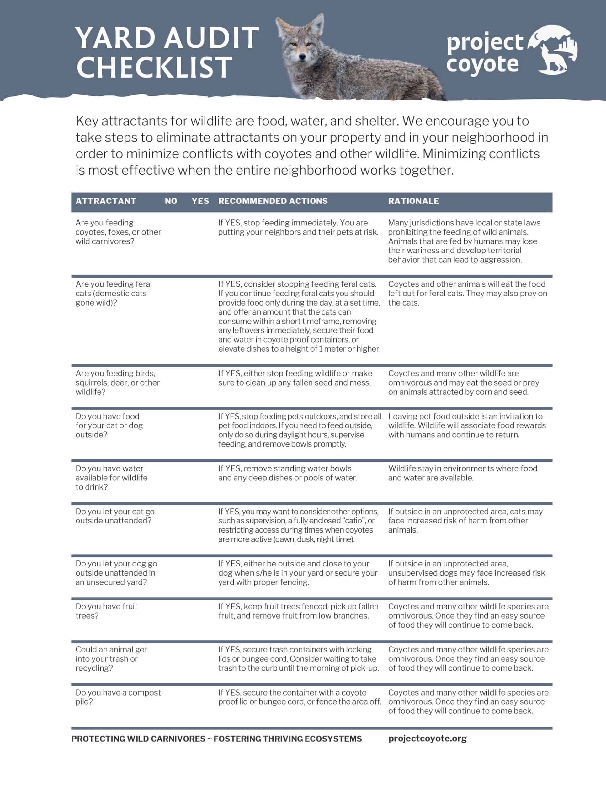 Yard Audit Checklist - Project Coyote